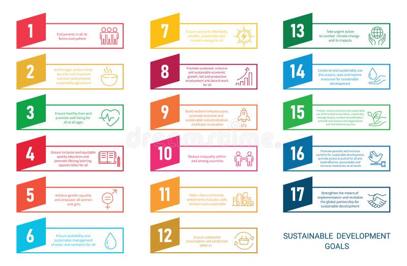 Icons Set .Sustainable Development Goals. Stock Vector - Illustration ...