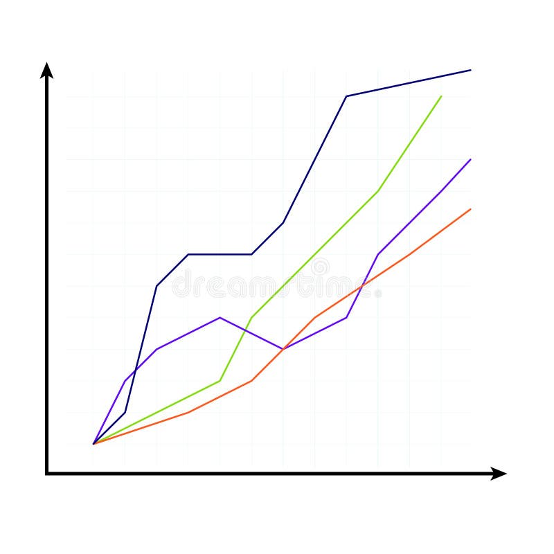 Template of curve chart stock vector. Illustration of economic - 90168489