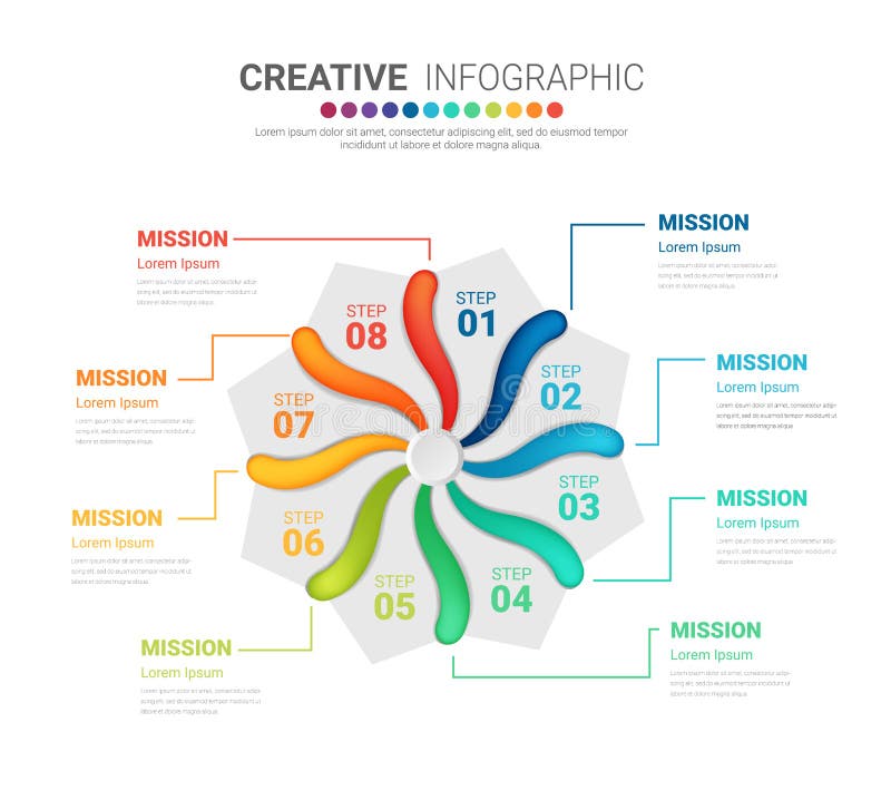 Template for Cycle Diagram, Graph, Presentation and Round Chart ...
