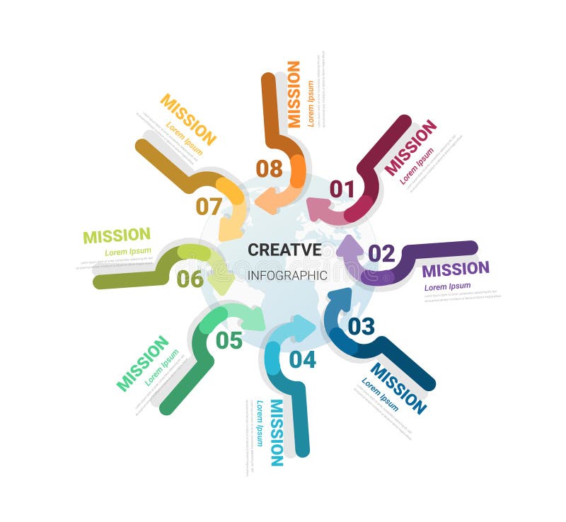 Template for Cycle Diagram, Graph, Presentation and Round Chart ...