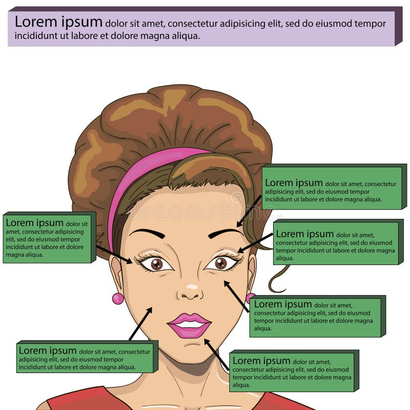 Face Chart Makeup Artist Set Stock Illustrations – 17 Face Chart Makeup ...