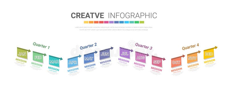 Template Presentation 4 Quarter, Calendar Presentation 12 Months ...