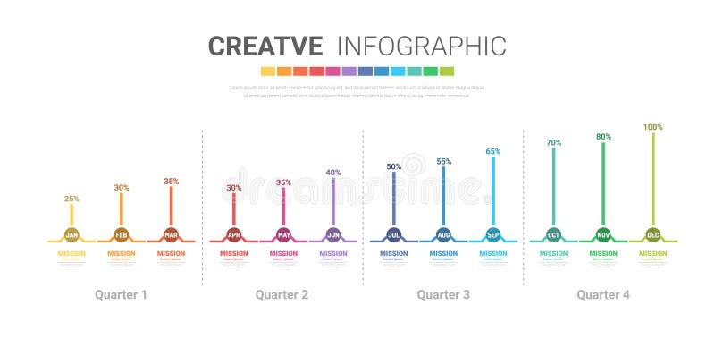 Template Presentation 4 Quarter, Calendar Presentation 12 Months ...