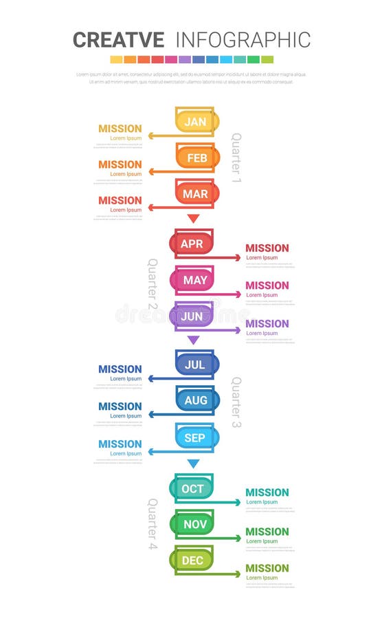 Template Presentation 4 Quarter, Calendar Presentation 12 Months ...