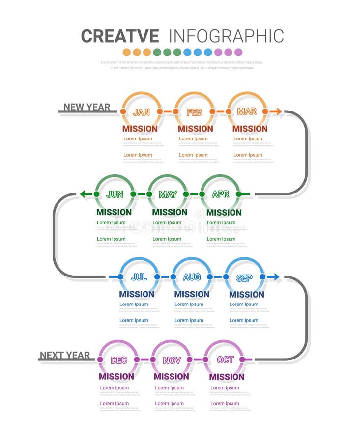 Template Presentation 4 Quarter, Calendar Presentation 12 Months ...