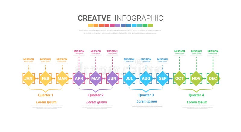 Template Presentation 4 Quarter, Calendar Presentation 12 Months ...