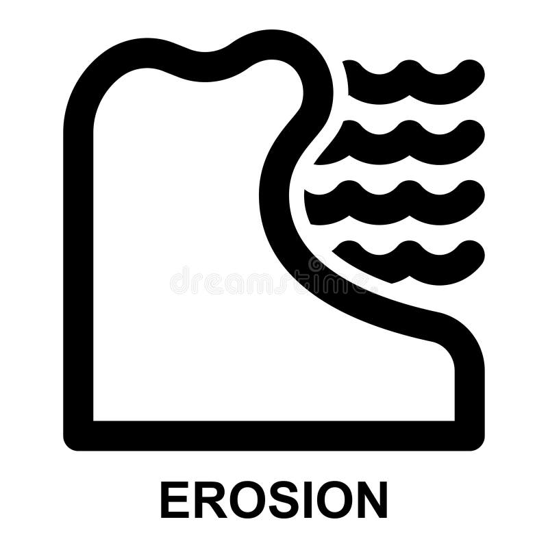 Erosion, Soil Erosion, Water, Destruction, Ecology, Geology Outline ...