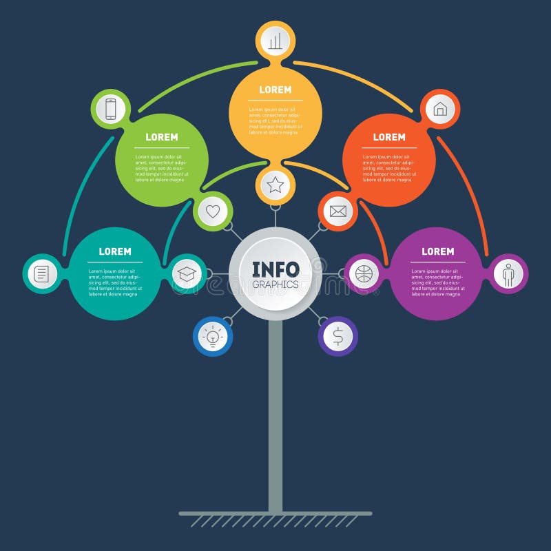 Template of Tree, Info Chart or Diagram with 5 Process. Infographic of ...