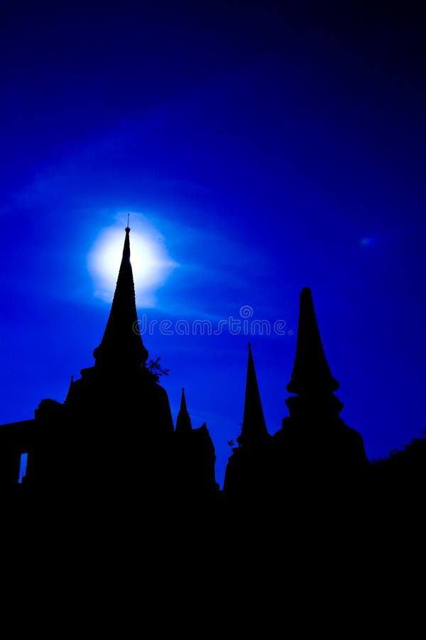 Temple in the evening stock image. Image of natural, bangkok - 28833995