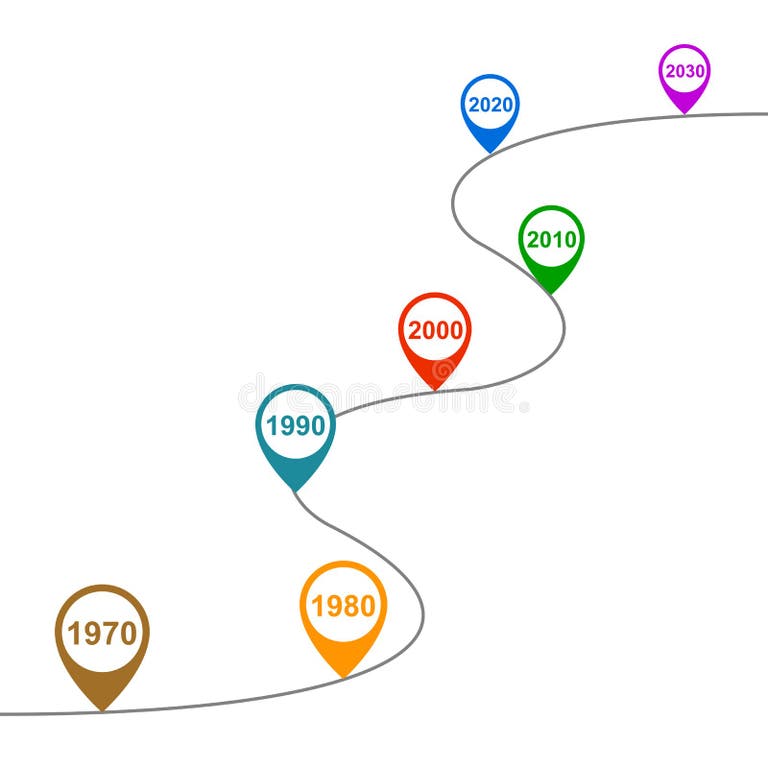 Plain Timeline Stock Illustrations – 35 Plain Timeline Stock ...