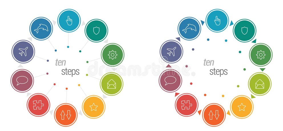 Ten Circles Each Different Color, Connected with Triangle Arrows ...