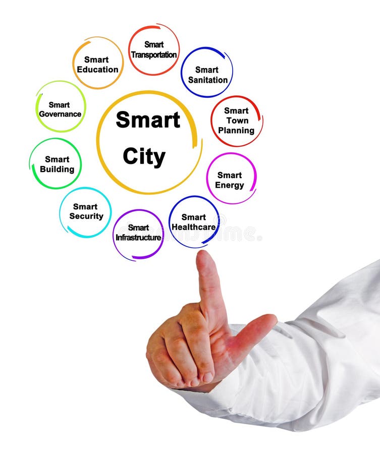 Elements of Smart City stock image. Image of leader - 343386777