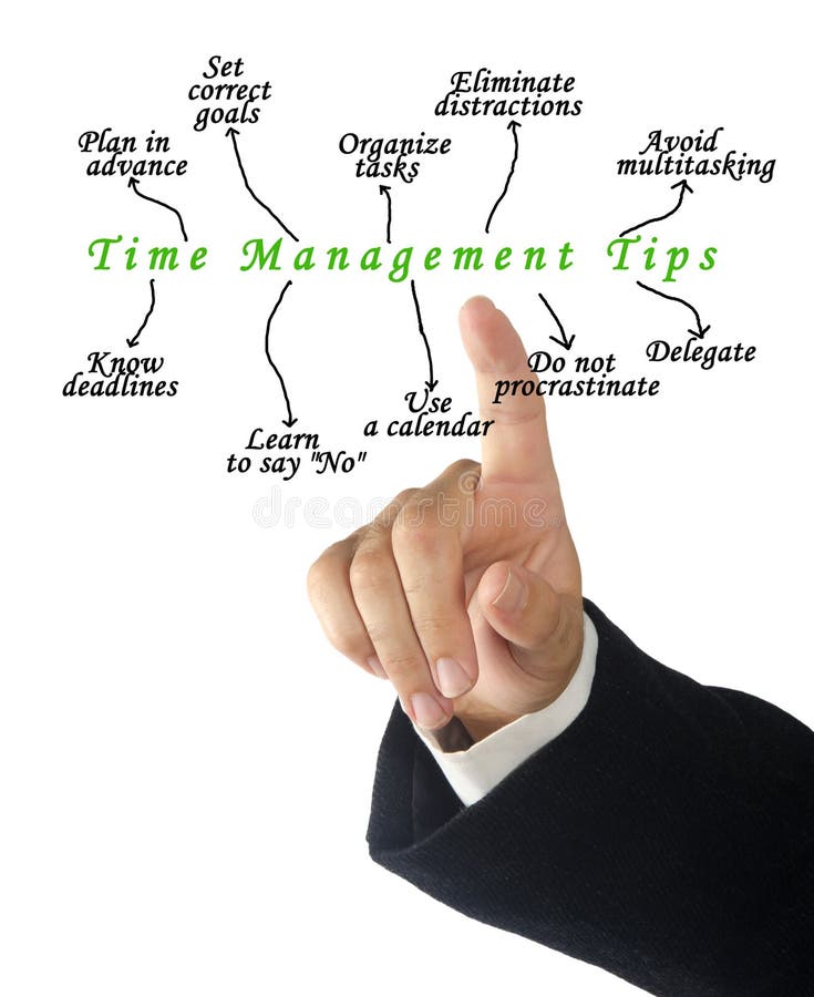 Tips for Time Management stock photo. Image of delegate - 339746914