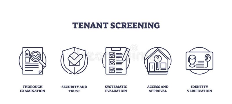 Tenant Screening Involves Thorough Checks and Verification Processes ...