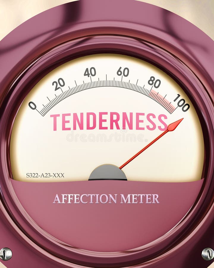 Tenderness and Affection Meter that is Hitting a Full Scale, Showing a ...