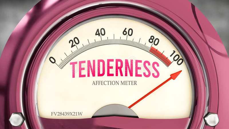 Tenderness and Affection Meter that is Hitting a Full Scale, Showing a ...
