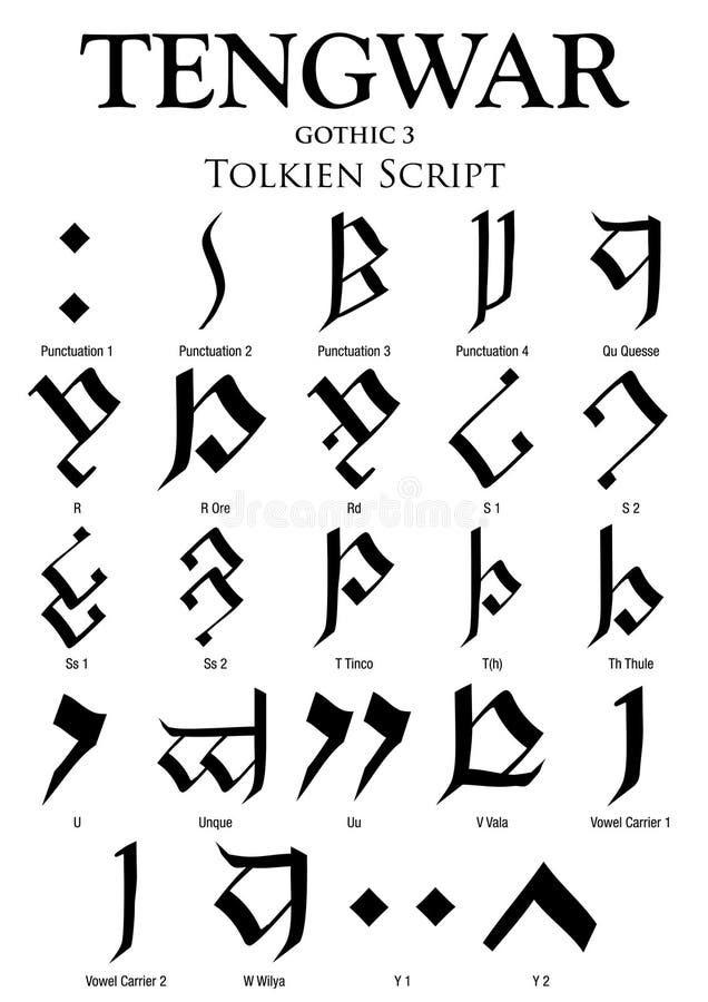TENGWAR GOTHIC Alphabet 3 - Tolkien Script on White Background Stock ...