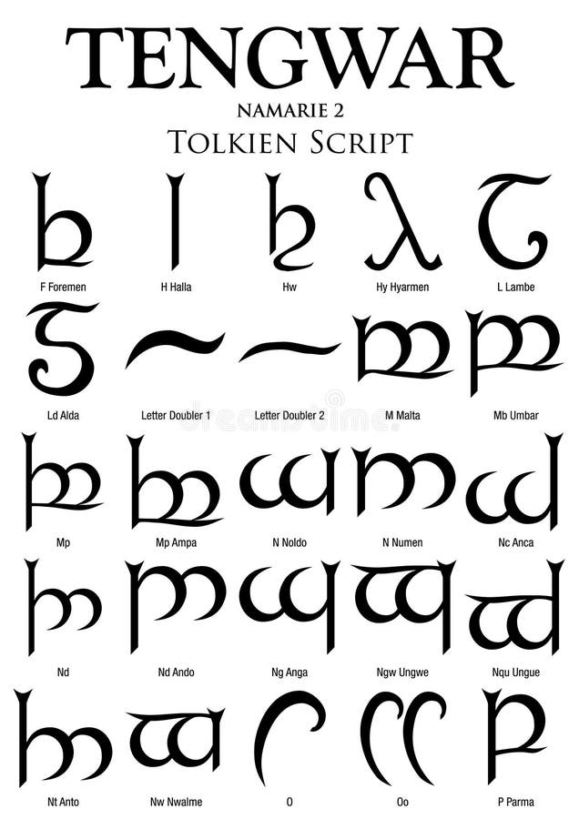 TENGWAR NAMARIE Alphabet 2 - Tolkien Script On White Background Stock ...