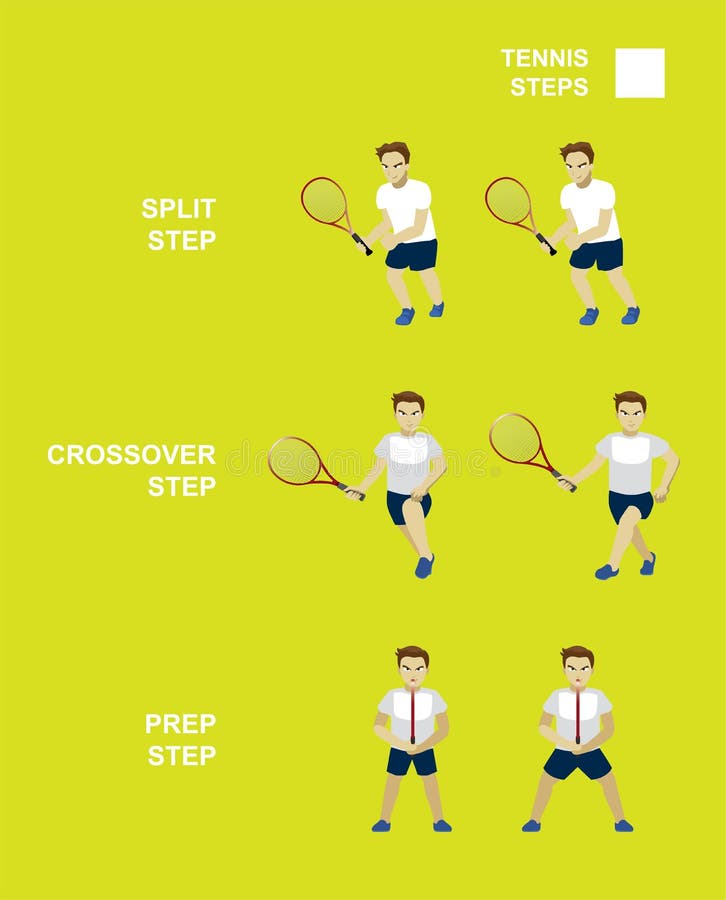 Crossover Step Stock Illustrations – 14 Crossover Step Stock ...