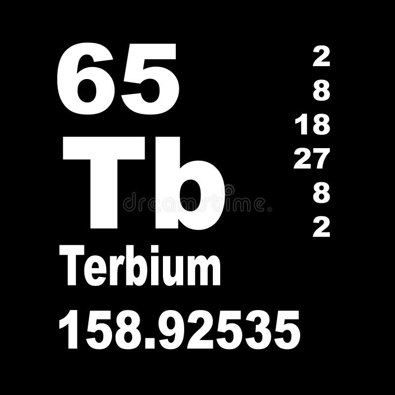 Terbium Periodic Table of Elements Stock Illustration - Illustration of ...