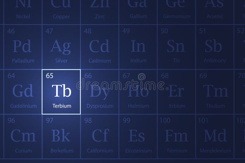 Terbium Element Glowing in a Dark Periodic Table Stock Vector ...