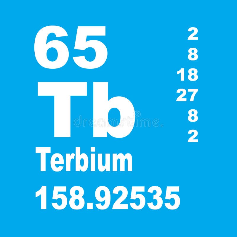 Terbium Symbol. Sign Terbium With Atomic Number And Atomic Weight. Tb ...