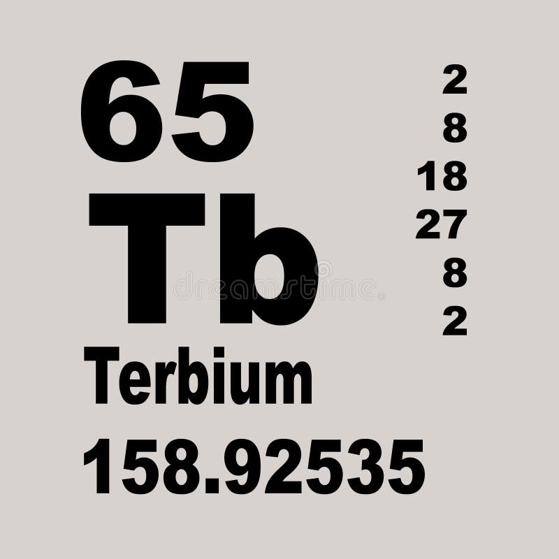 Terbium Periodic Table of Elements Stock Illustratie - Illustration of ...