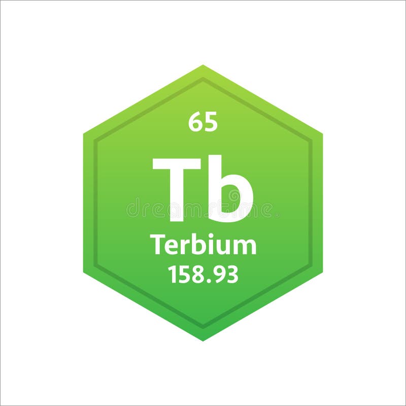 Terbium Symbol. Chemical Element of the Periodic Table. Vector Stock ...