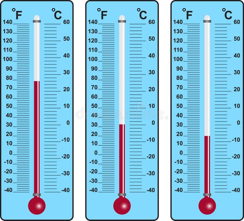 Termómetro De Celsius Y De Fahrenheit Ilustración del Vector ...