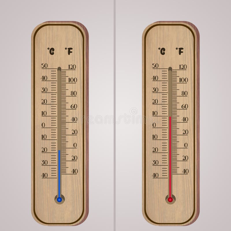 Kall Varm Temperaturtermometer Vektor Illustrationer - Illustration av ...