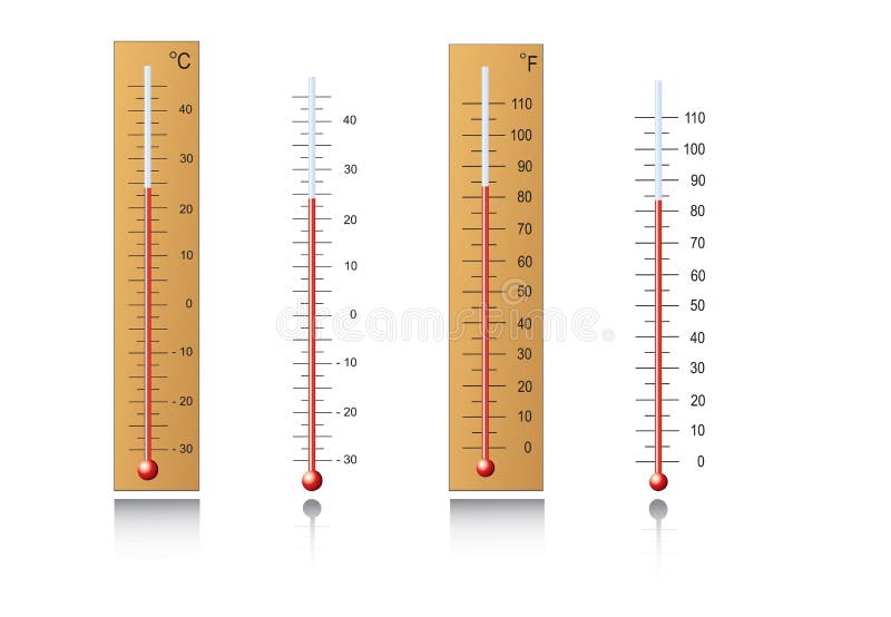 Termometri illustrazione vettoriale. Illustrazione di livello - 8222296