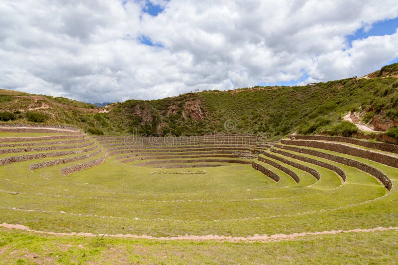 Terraces in the Peruvian Andes Stock Image - Image of south, urubamba ...