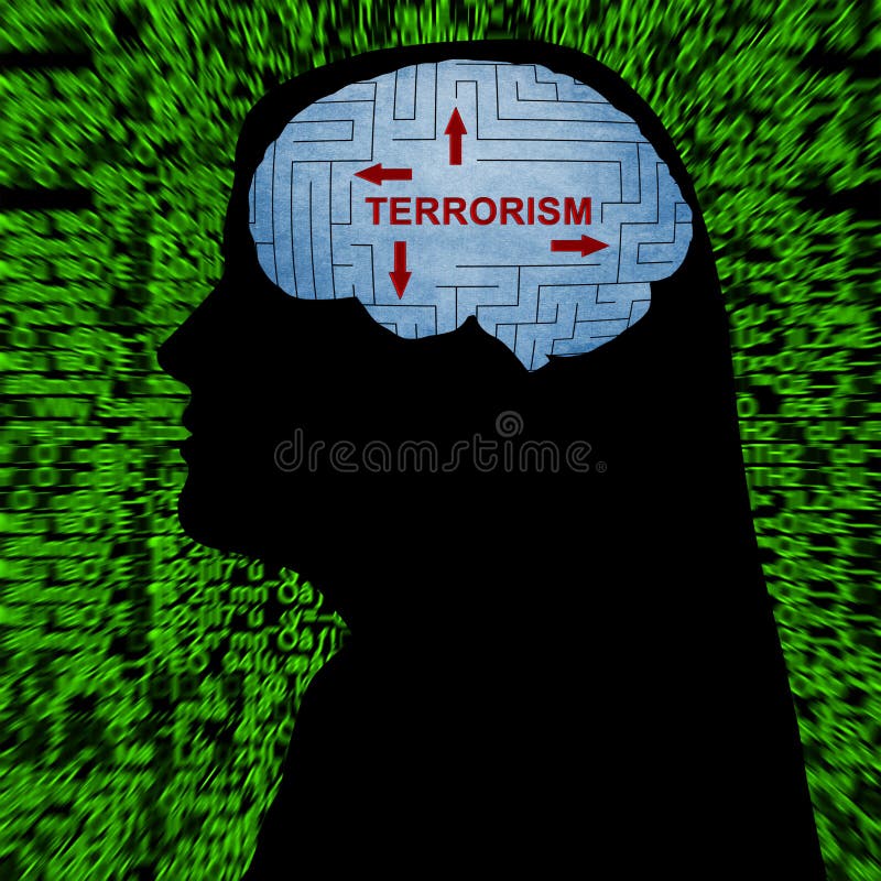 Terrorism Mind Map Flowchart Stock Illustration - Illustration of ...