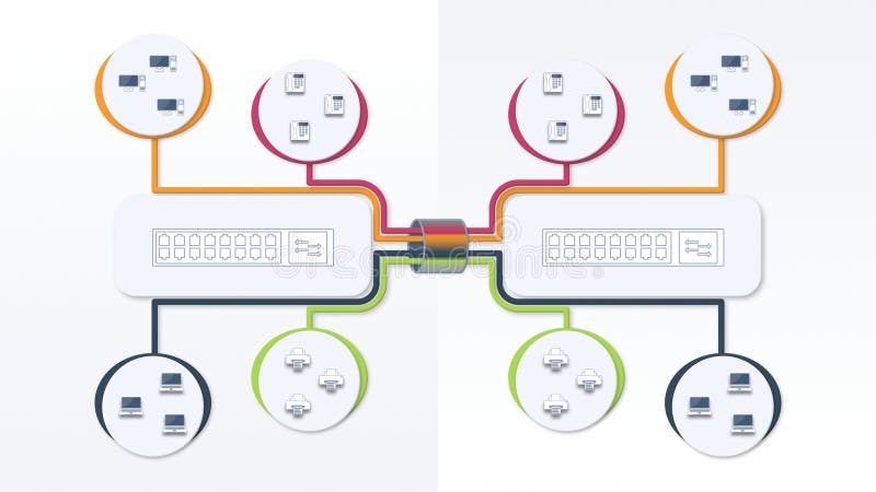 Vlan Scheme and Trunk Connections between Two Network Switches, Network ...