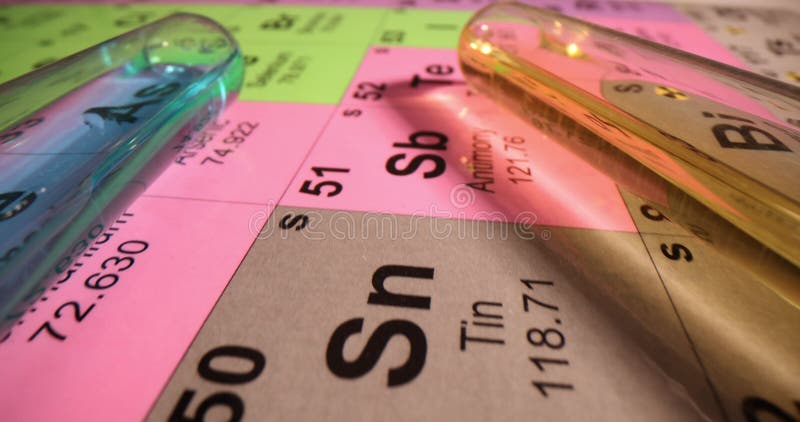 Chemical Periodic Table Elements Background Stock Video - Video of ...