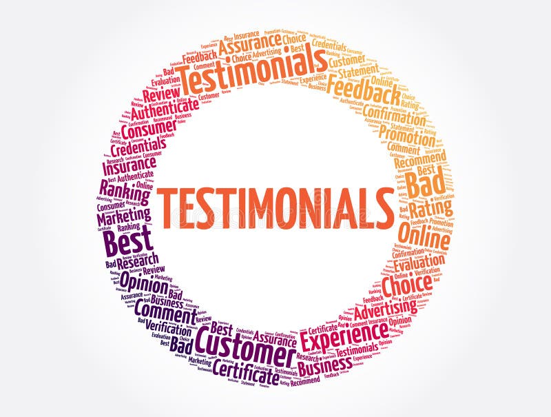 TESTIMONIALS Tag Cloud (customer Service Satisfaction Quality) Stock ...
