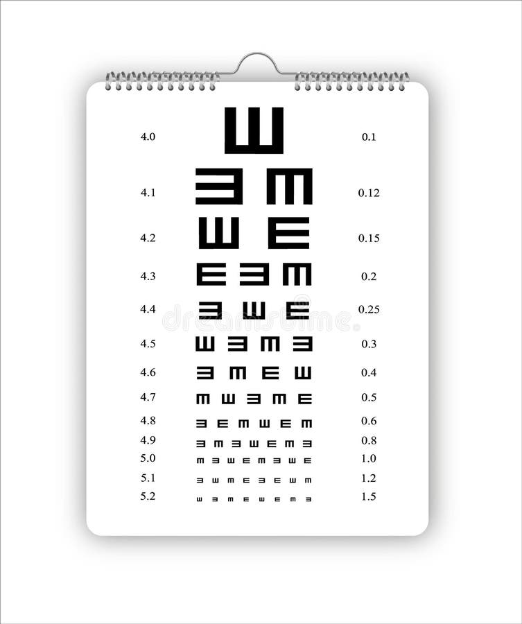 Testing Board for Verification of the Patient. Vision Test Board ...