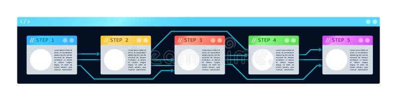 Flowchart Debugging Stock Illustrations 63 Flowchart Debugging Stock Illustrations Vectors