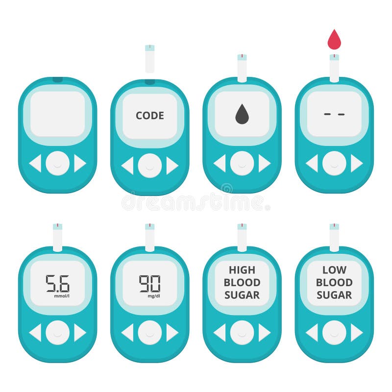 Glucometer Testing Stock Illustrations – 224 Glucometer Testing Stock ...