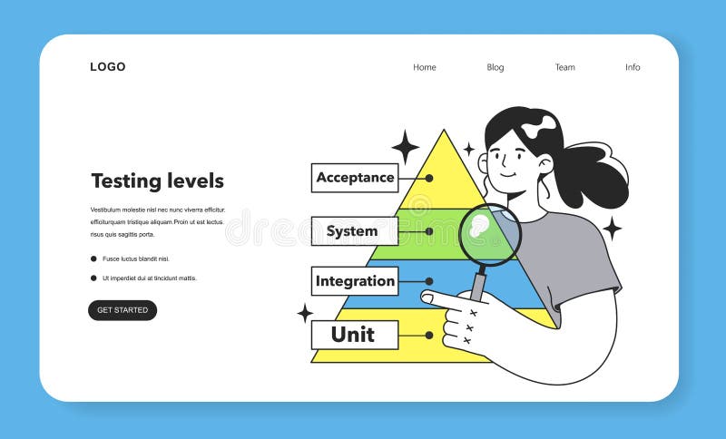 Testing Levels Web Banner Or Landing Page Software Testing Methodology Stock Vector