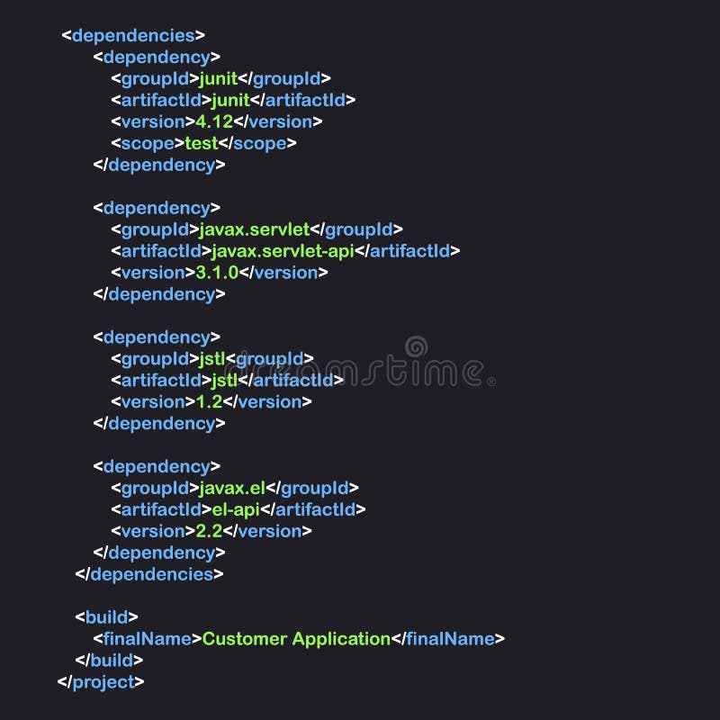 Mappa Con Testo Codice Java Digitale Concetto Vettoriale Di Codifica ...