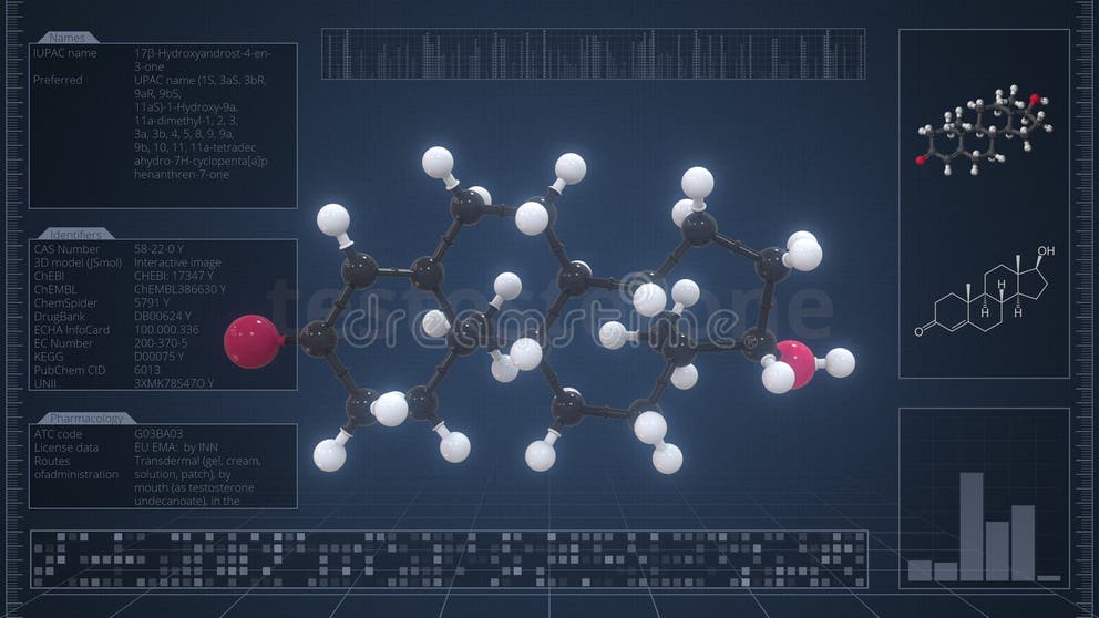 Testosterone Molecule with Description on the Computer Screen, 3d ...