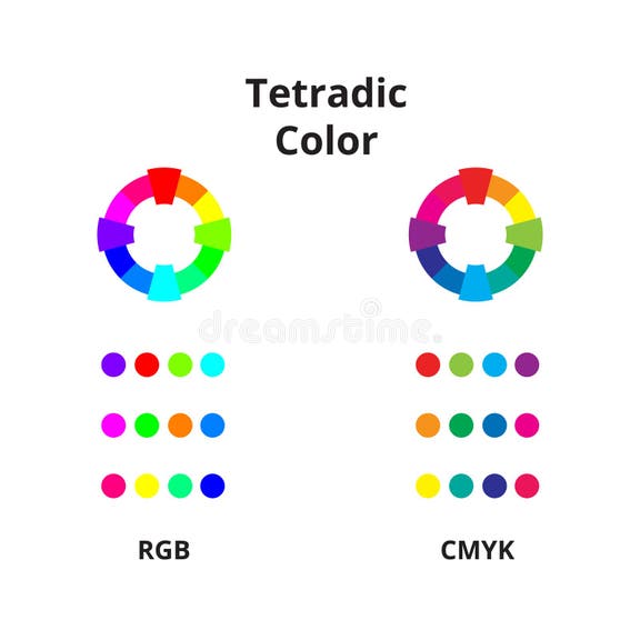 Complementary Color Pairs Stock Illustrations – 16 Complementary Color ...