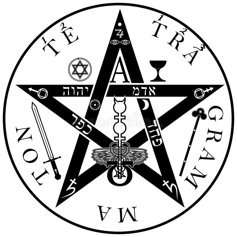 Tetragrammaton - Ineffable Name Of God Stock Photo - Image: 25629480
