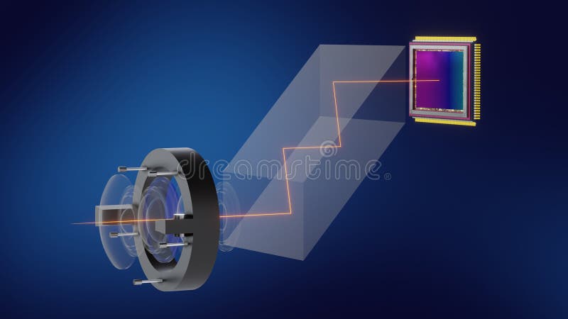 Tetraprism Technology for Compact Smartphone Zoom Lens, Optical Scheme ...