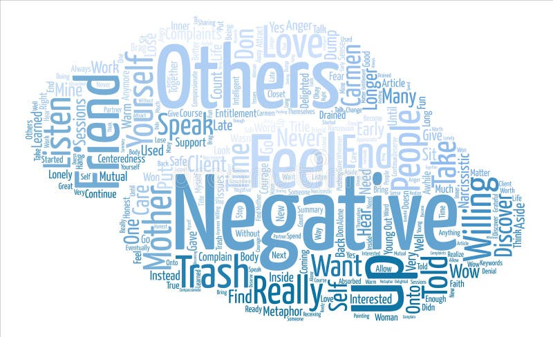 Word Negativity Stock Illustrations – 466 Word Negativity Stock ...