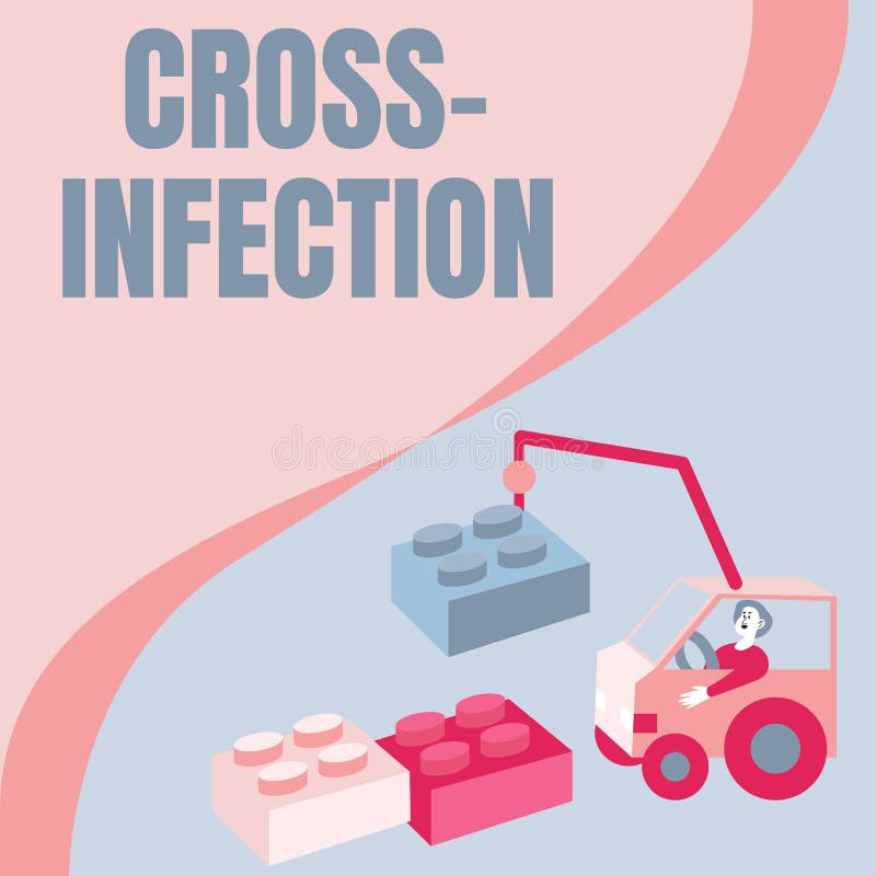 Text Caption Presenting Cross Infection. Concept Meaning Diseasecausing ...