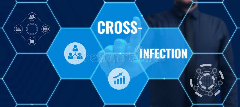 Text Caption Presenting Cross Infection. Internet Concept Disease ...