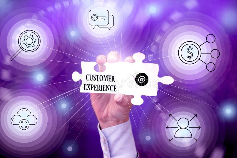 Sign Displaying Customer Experience. Business Showcase Product of an ... Sign Displaying Customer Experience. Business Showcase Product of an ...