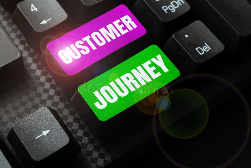 Text Showing Inspiration Customer Journey. Conceptual Photo Complete ... Text Showing Inspiration Customer Journey. Conceptual Photo Complete ...
